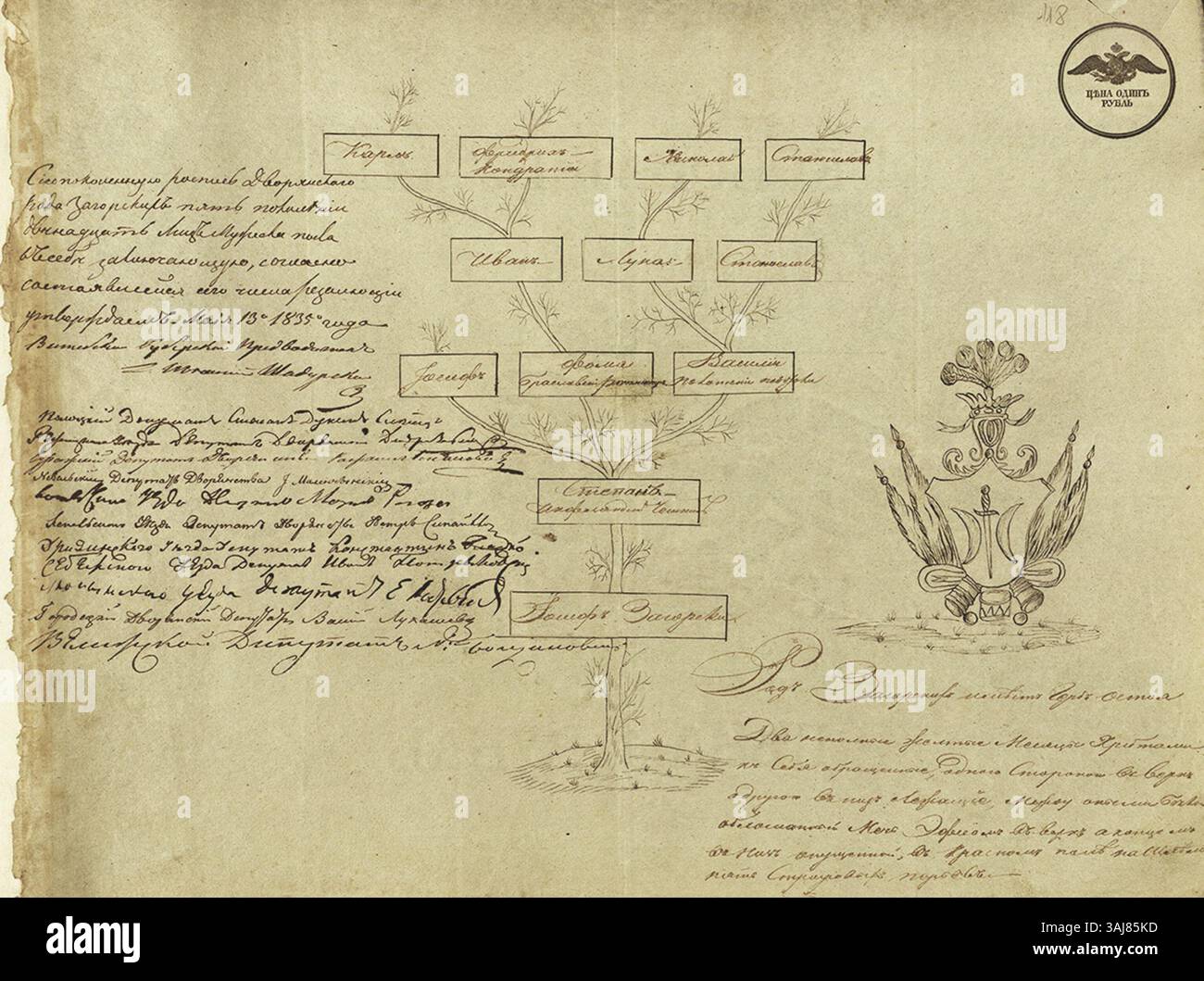 This 1835 Polish document traces the noble lineage of the Zagórski ...