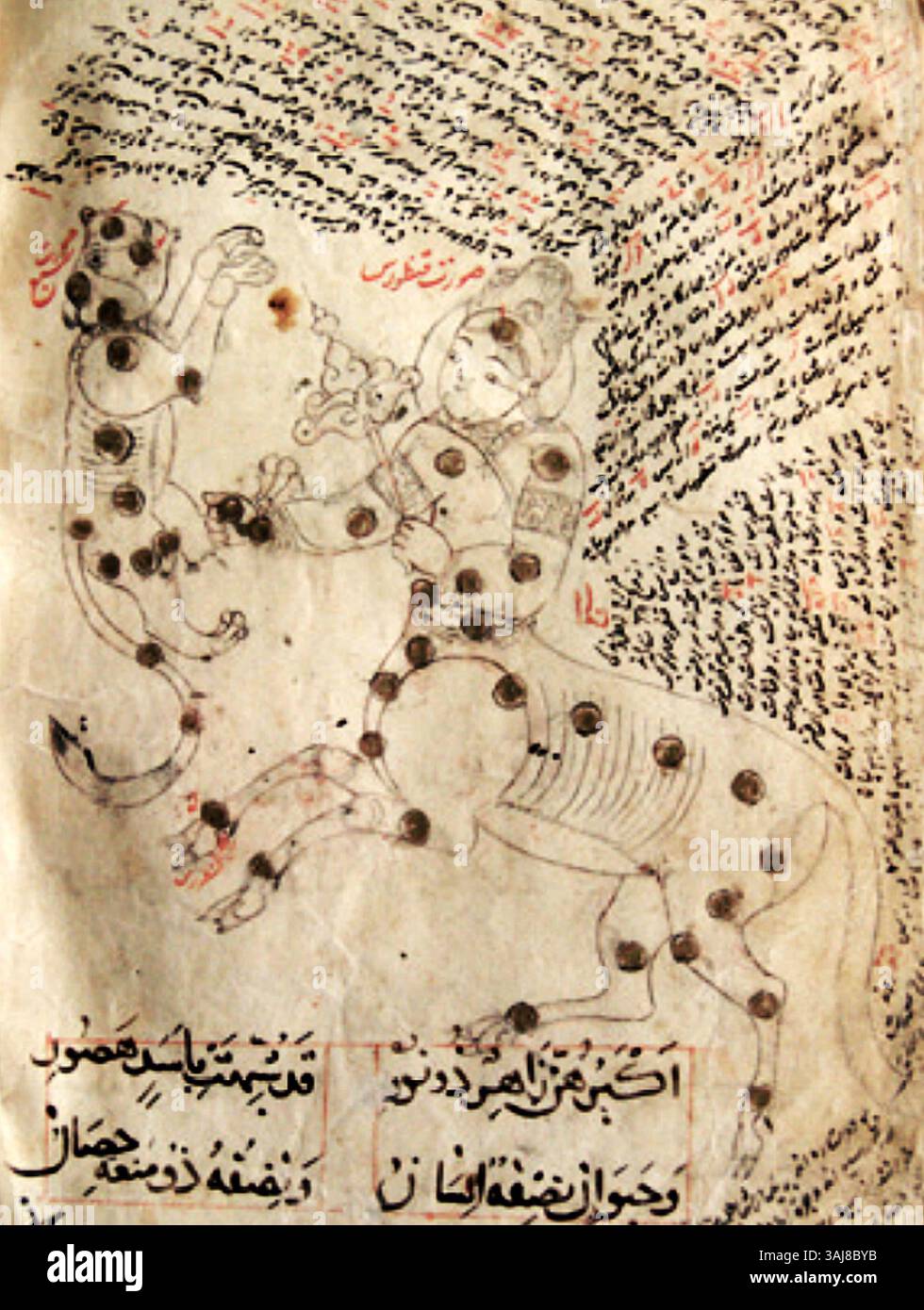 A 13th-century manuscript illustration from RAM Ibn al-f, p. 72 ...