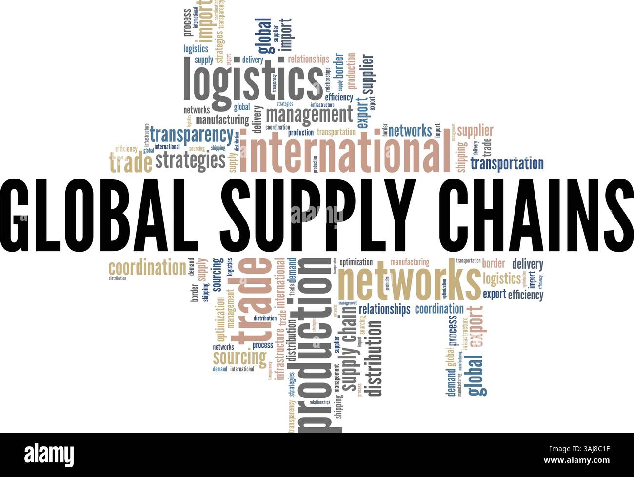 Global Supply Chains word cloud conceptual design isolated on white background Stock Vector ...