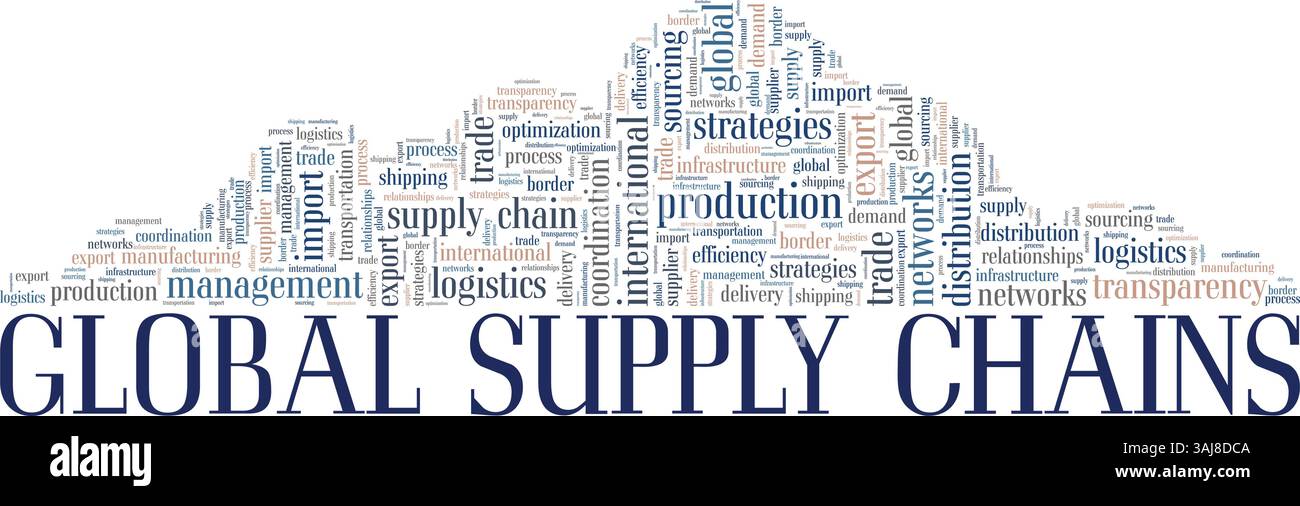 Global Supply Chains word cloud conceptual design isolated on white ...