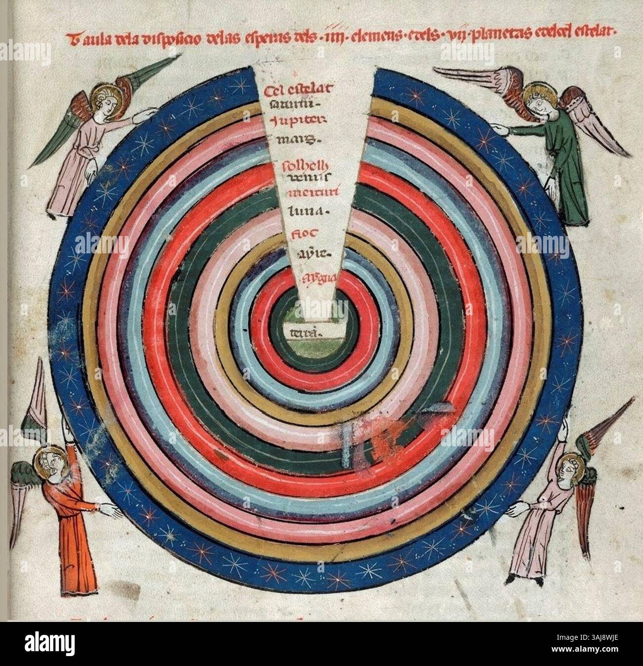 'Celestial Movers,' a 14th-century illustration from 'Le breviari d ...