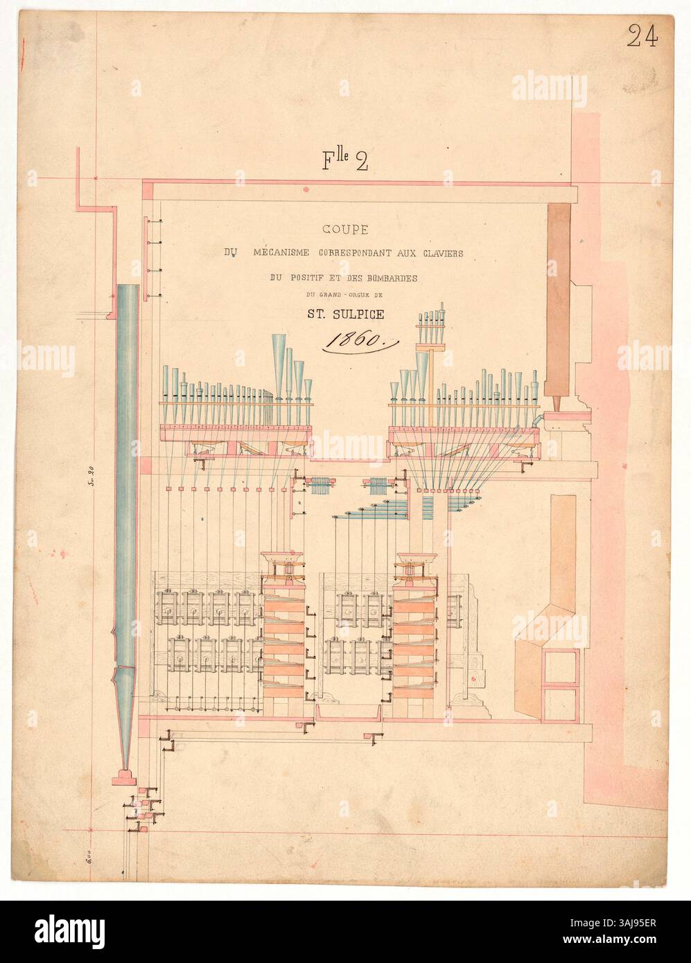 This 1860 diagram by Aristide Cavaillé-Coll represents the mechanism ...