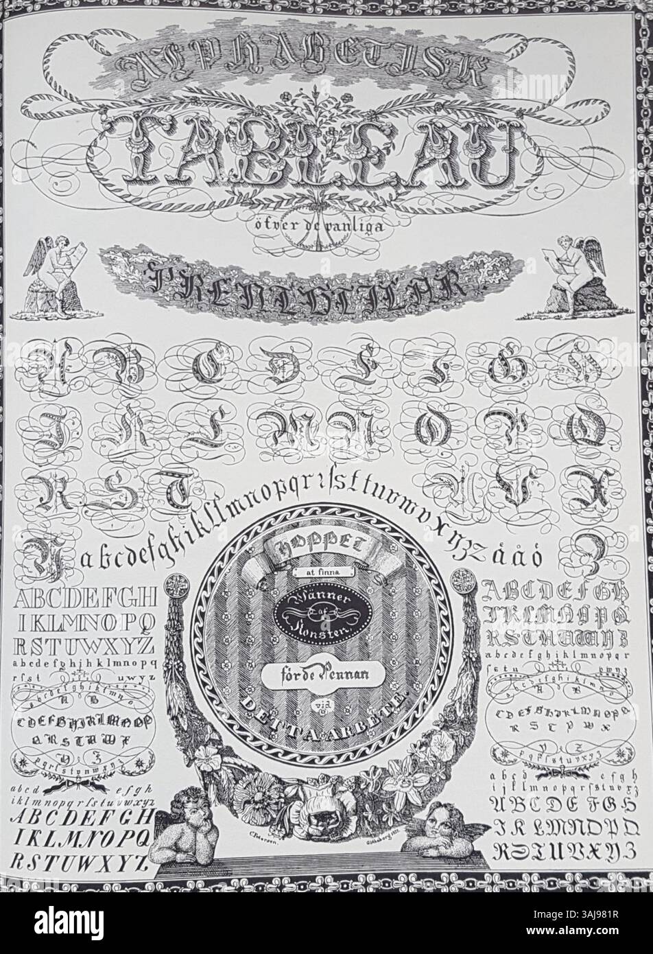 Christian Petersen's 'Alphabetisk tableau' is a representation of ...