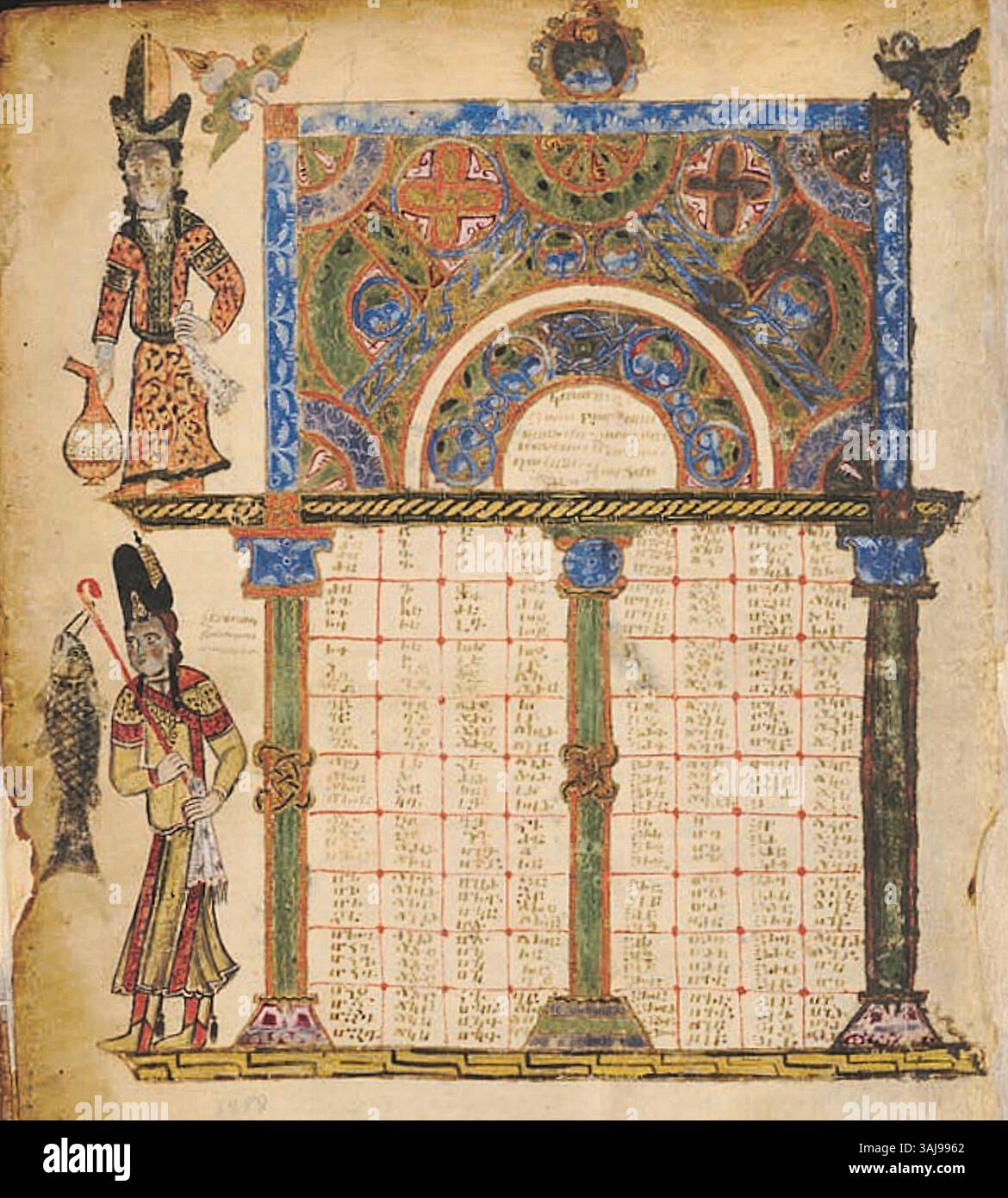 Tables contents hi-res stock photography and images - Alamy