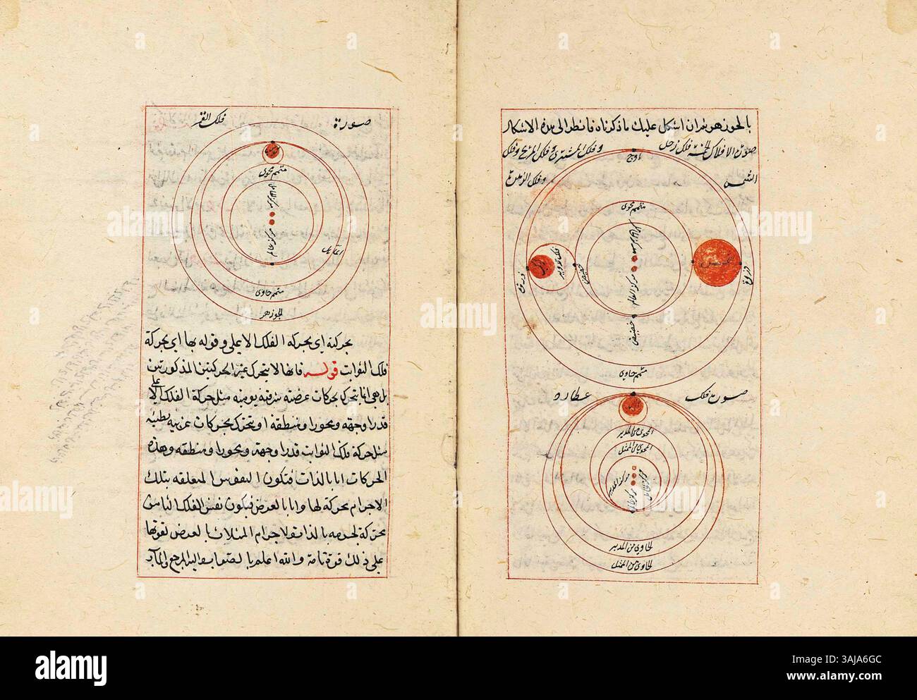 This 1608 manuscript, created by Mosleh al-Din Lari and signed by ...