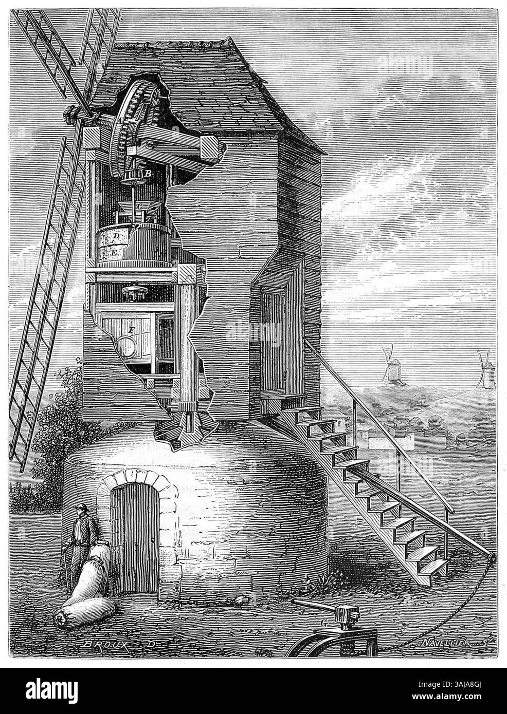 This 1877 illustration by Louis Figuier shows a windmill designed for ...
