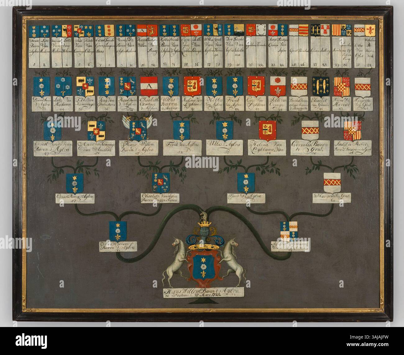 This painting represents the family tree (Kwartierstaat) of Hans Willem ...