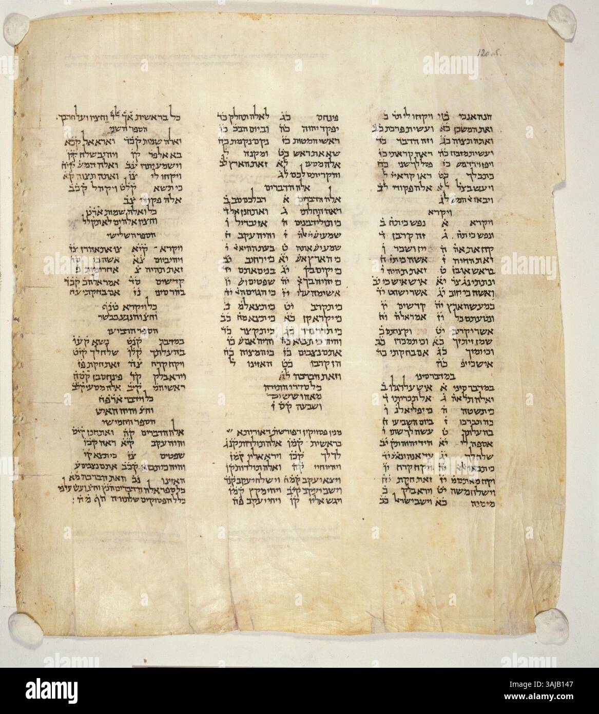 Folio 120b of the Leningrad Codex, dating between 1008 and 1011 ...
