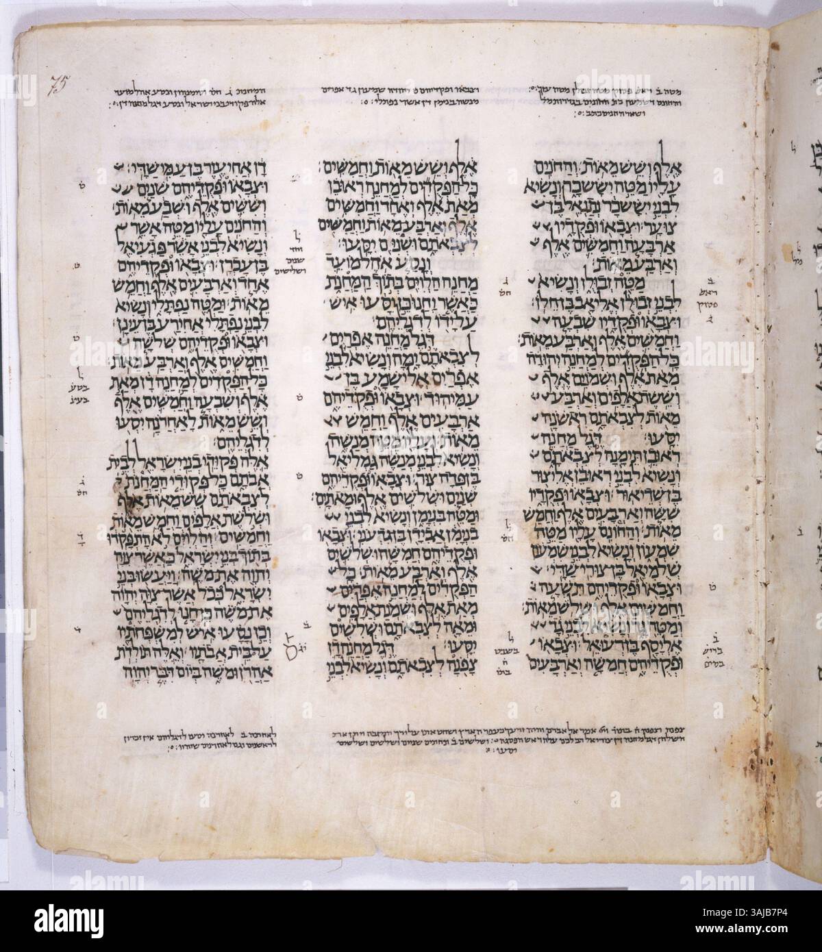 The Leningrad Codex, folio 075a, features text from the Tanakh ...
