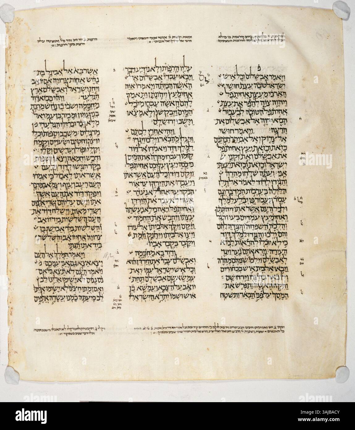 The 353rd page of the Leningrad Codex contains text from 2 Samuel 17:13 ...