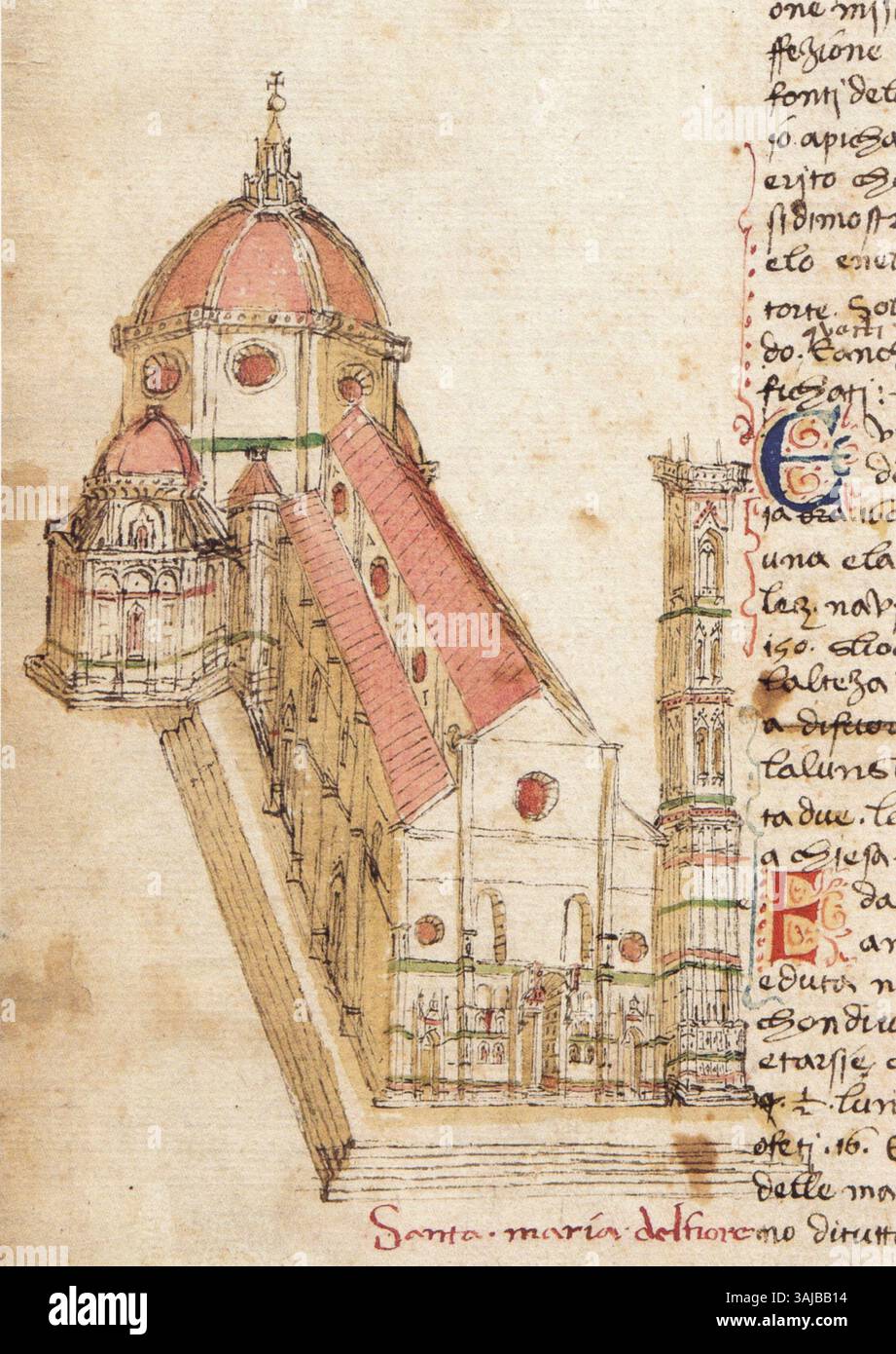 A 15th-century depiction from the 'Codice rustici' of the Santa Maria ...