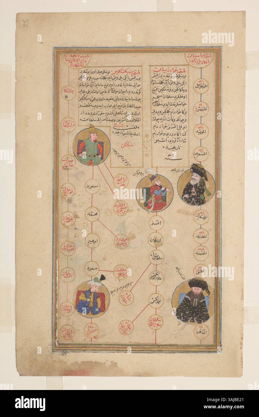 This manuscript from 1598 features portraits of key rulers in Islamic ...