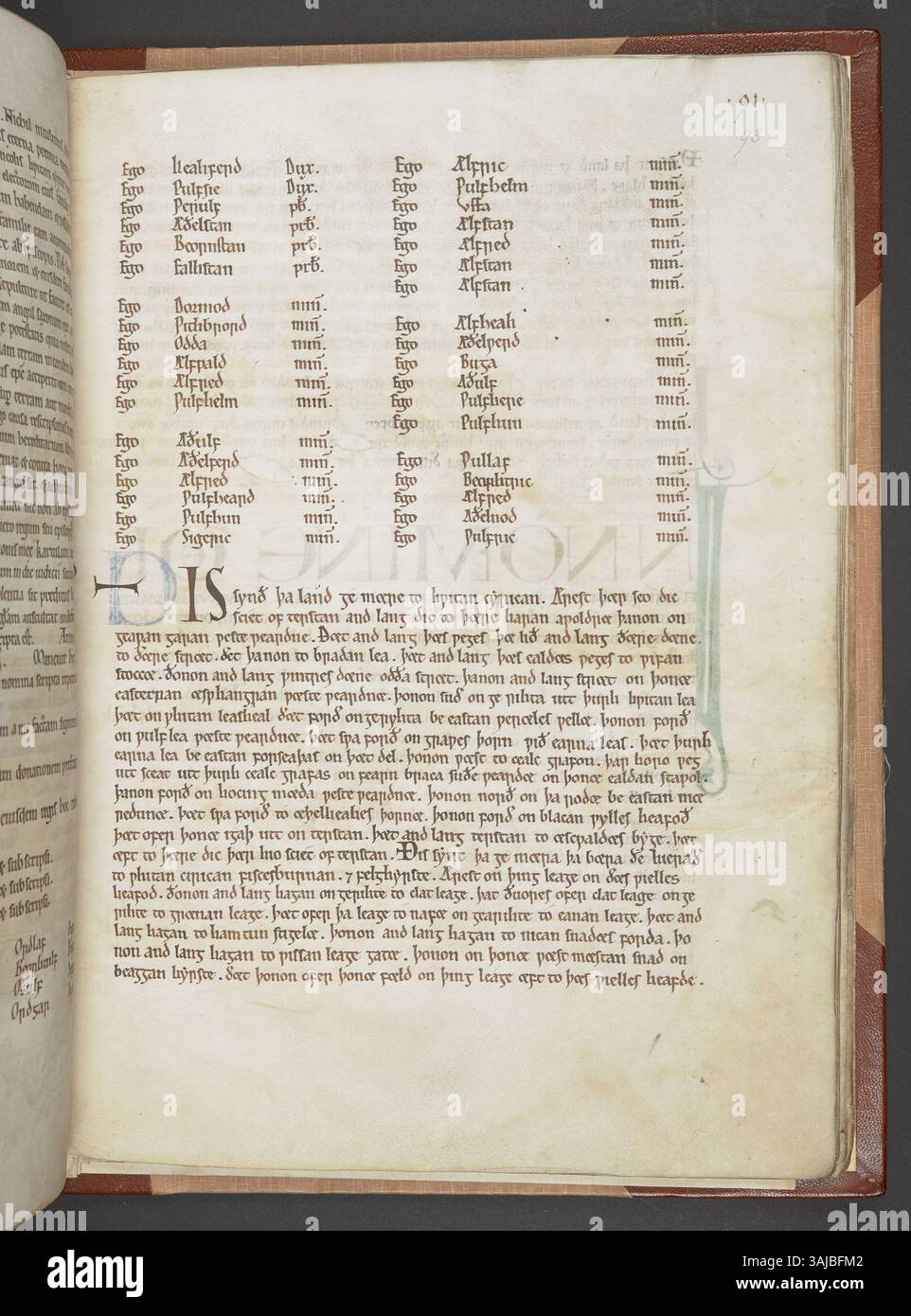 An illuminated page from the Codex Wintoniensis (The St Swithun ...