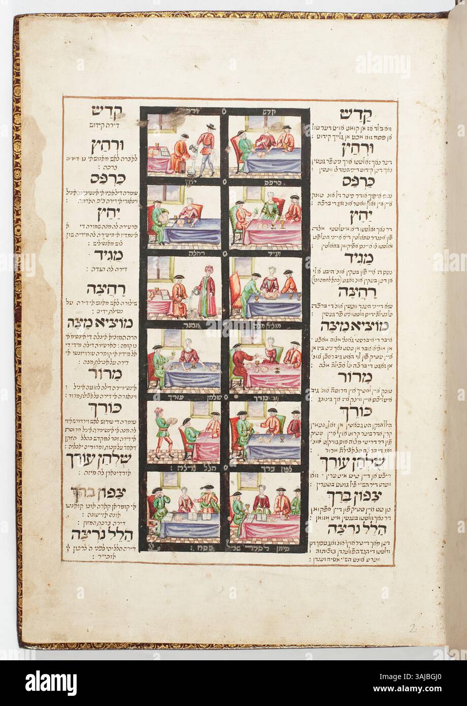 Page 009 of the 1739 Passover Haggadah, illustrating Jewish traditions ...