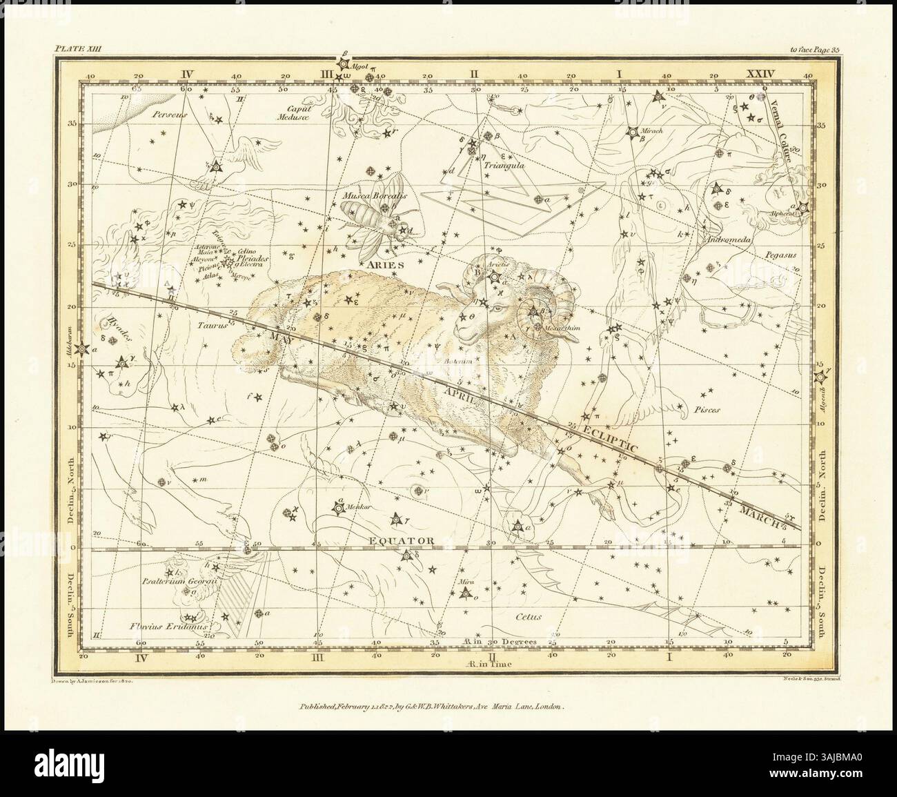 Alexander Jamieson's 1822 star chart, Aries, depicts the constellation ...
