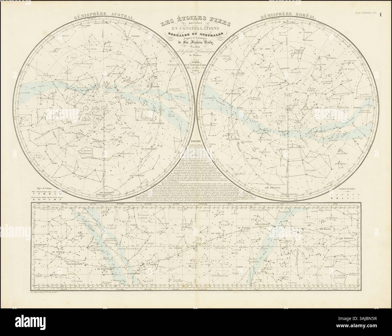 This 1851 chart, based on Sir Francis Baily's catalogue, divides the ...