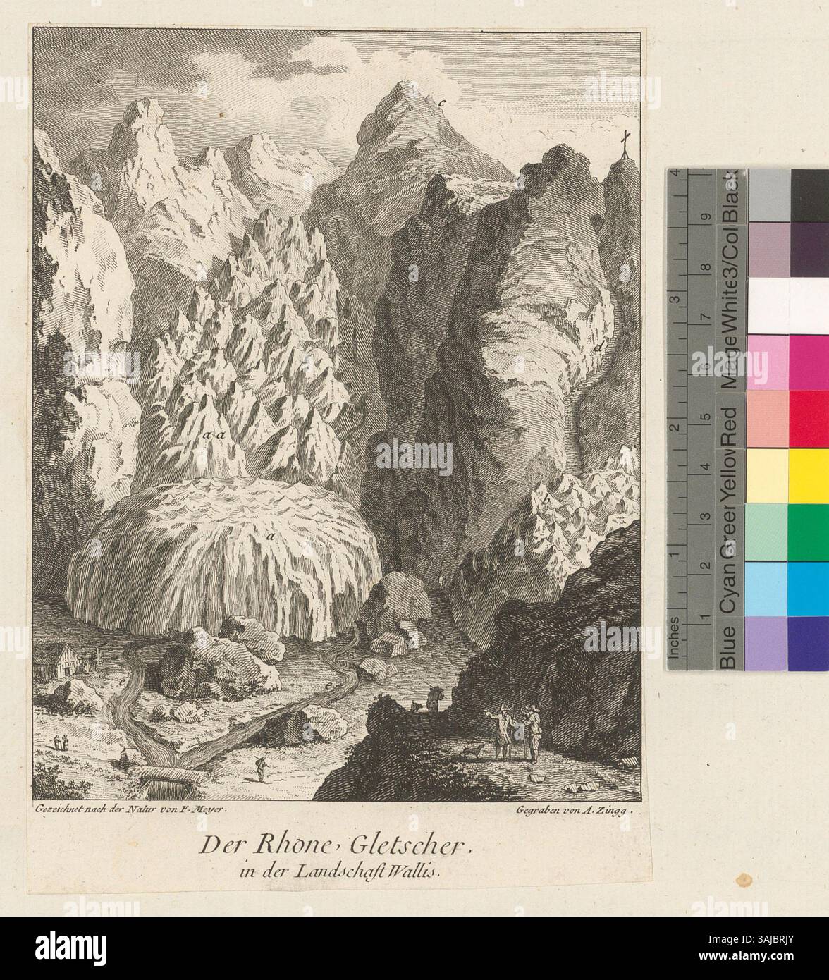 An etching by Adrian Zingg from 1760, showing the Rhône Glacier in the ...