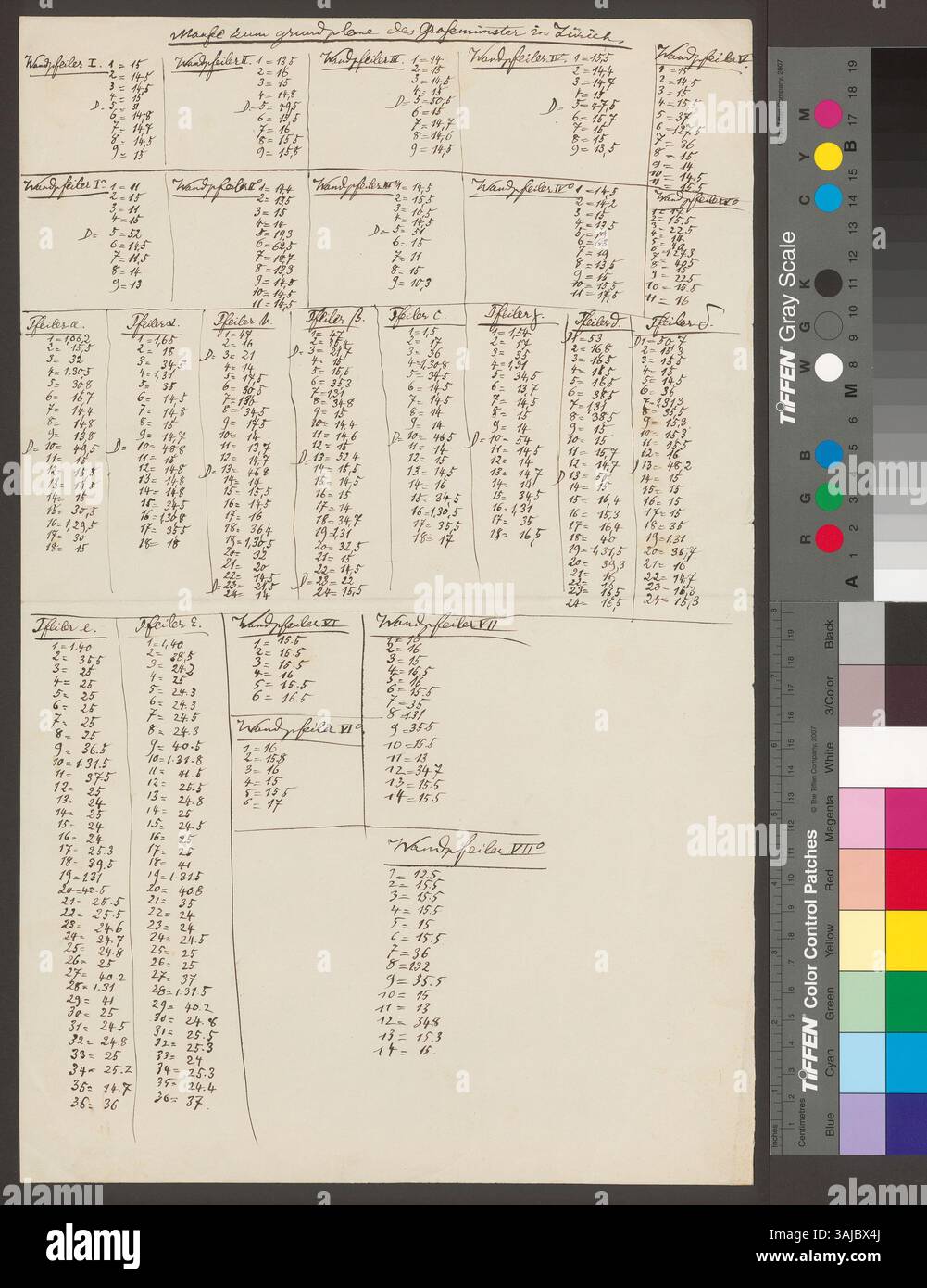 This image by Johann Rudolf Rahn shows the measurements for the ground ...