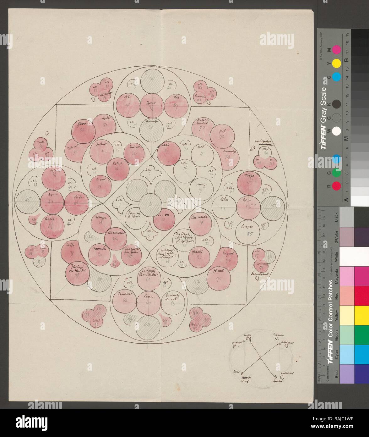 This 19th-century artwork by Johann Rudolf Rahn depicts an overview ...