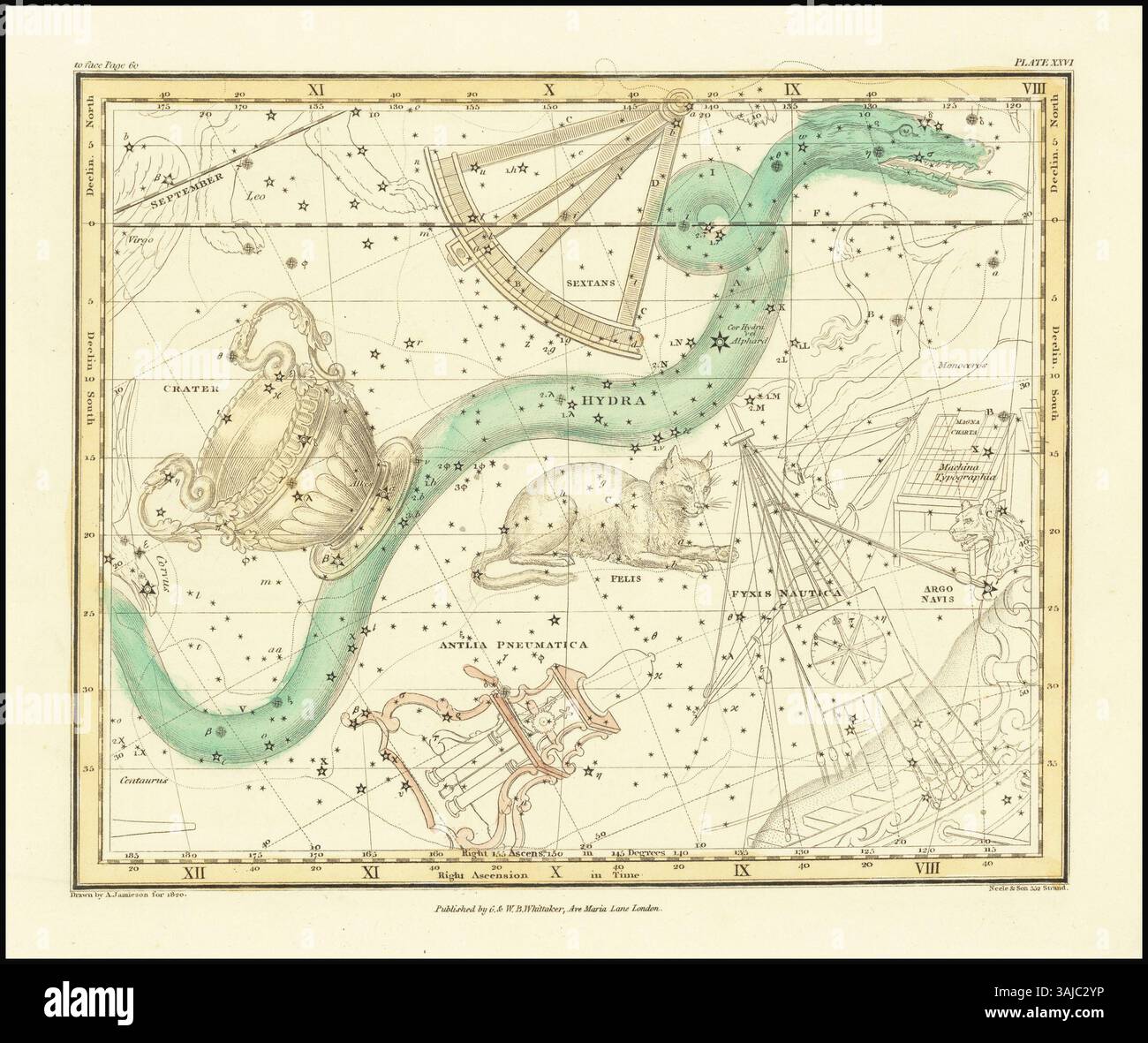 This map from Alexander Jamieson, dated 1822, illustrates the ...