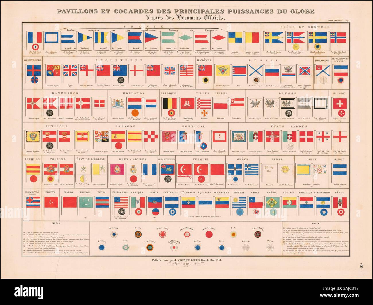 This 1850 illustration by J. Andriveau-Goujon showcases the flags and ...
