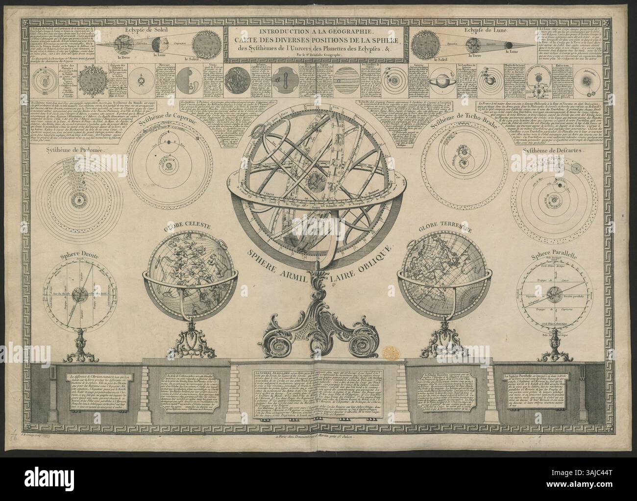 This 1782 map by D. Delafosse, titled *Introduction à la Géographie ...
