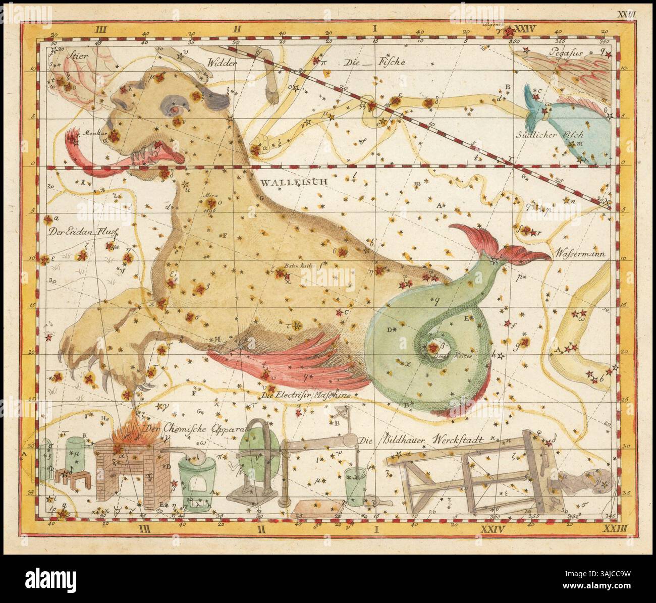 Johann Elert Bode's 1805 'Wallfisch' engraving depicts the whale in the ...