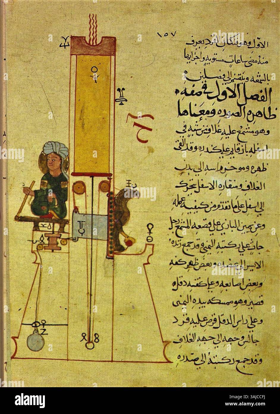 The 14th-century Candle Clock by Al-Jazari, from his treatise on ...