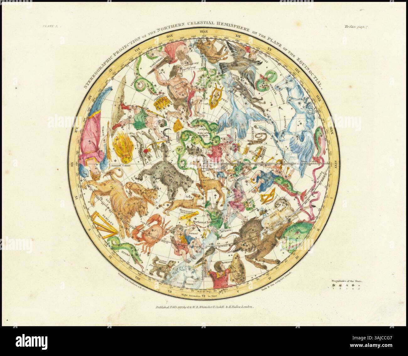Alexander Jamieson’s 1822 stereographic projection of the Northern ...