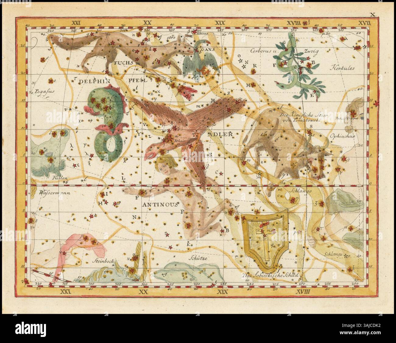 This 1805 engraving by Johann Elert Bode presents multiple ...