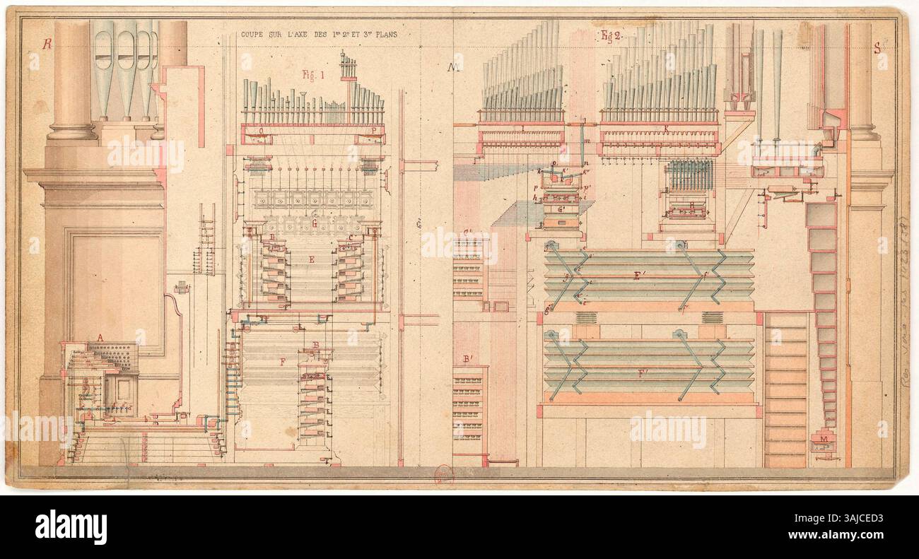 A detailed cutaway diagram by Aristide Cavaillé-Coll from 1896, showing ...
