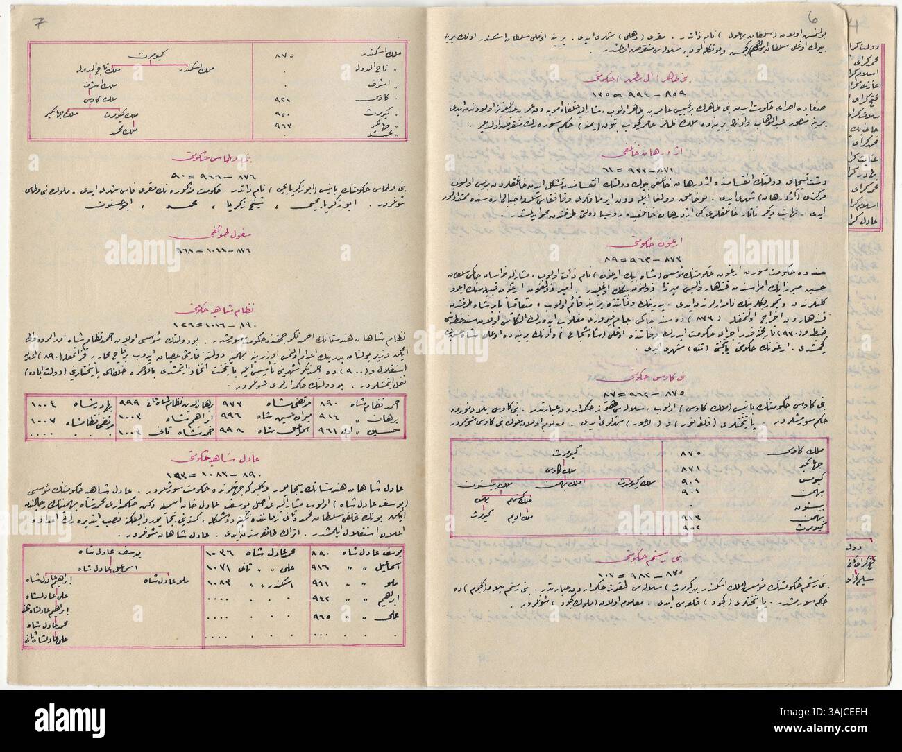 The Ottoman Manuscript World Encyclopedia, created by Abdürrahim Hilmi ...