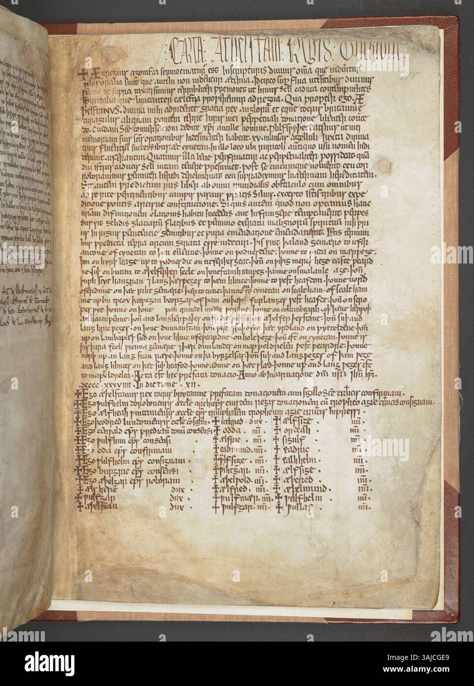This folio from the Codex Wintoniensis, part of the St Swithun ...