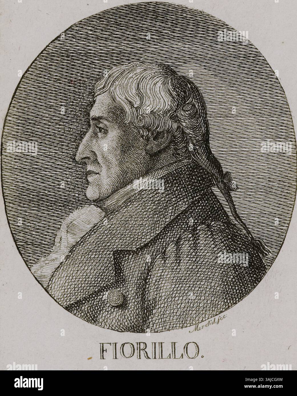 An engraved portrait of Johann Dominikus Fiorillo, part of the Hamburg ...