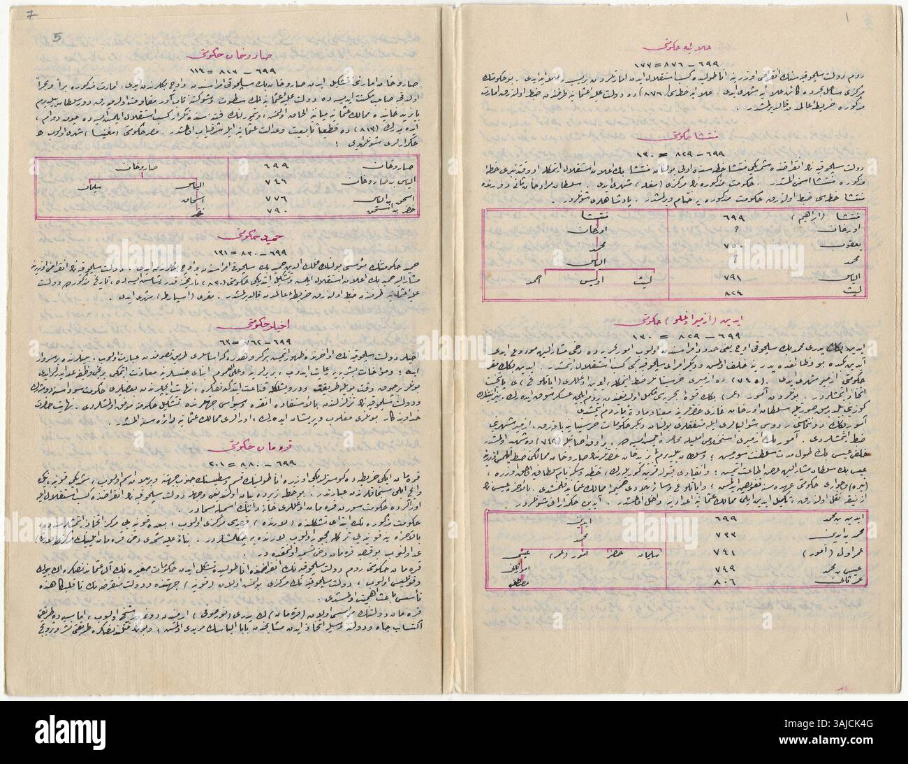 The 1918 Ottoman Manuscript World Encyclopedia, compiled by Abdürrrahim ...