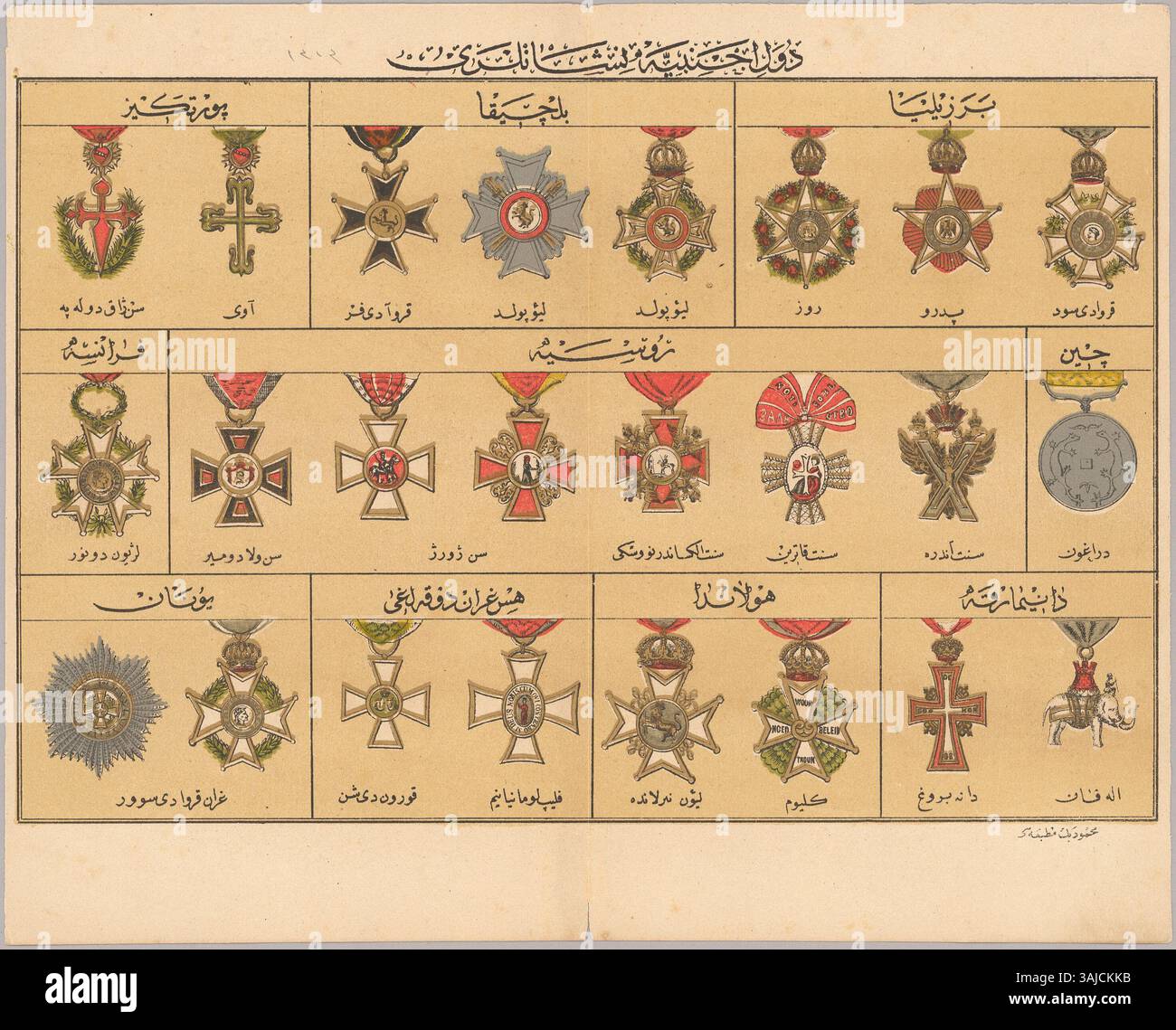 The Ottoman Manuscript World Encyclopedia by Abdürrrahim Hilmi Bey ...