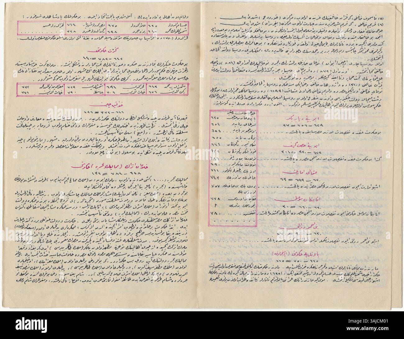 The Ottoman Manuscript World Encyclopedia, created by Abdürrrahim Hilmi ...