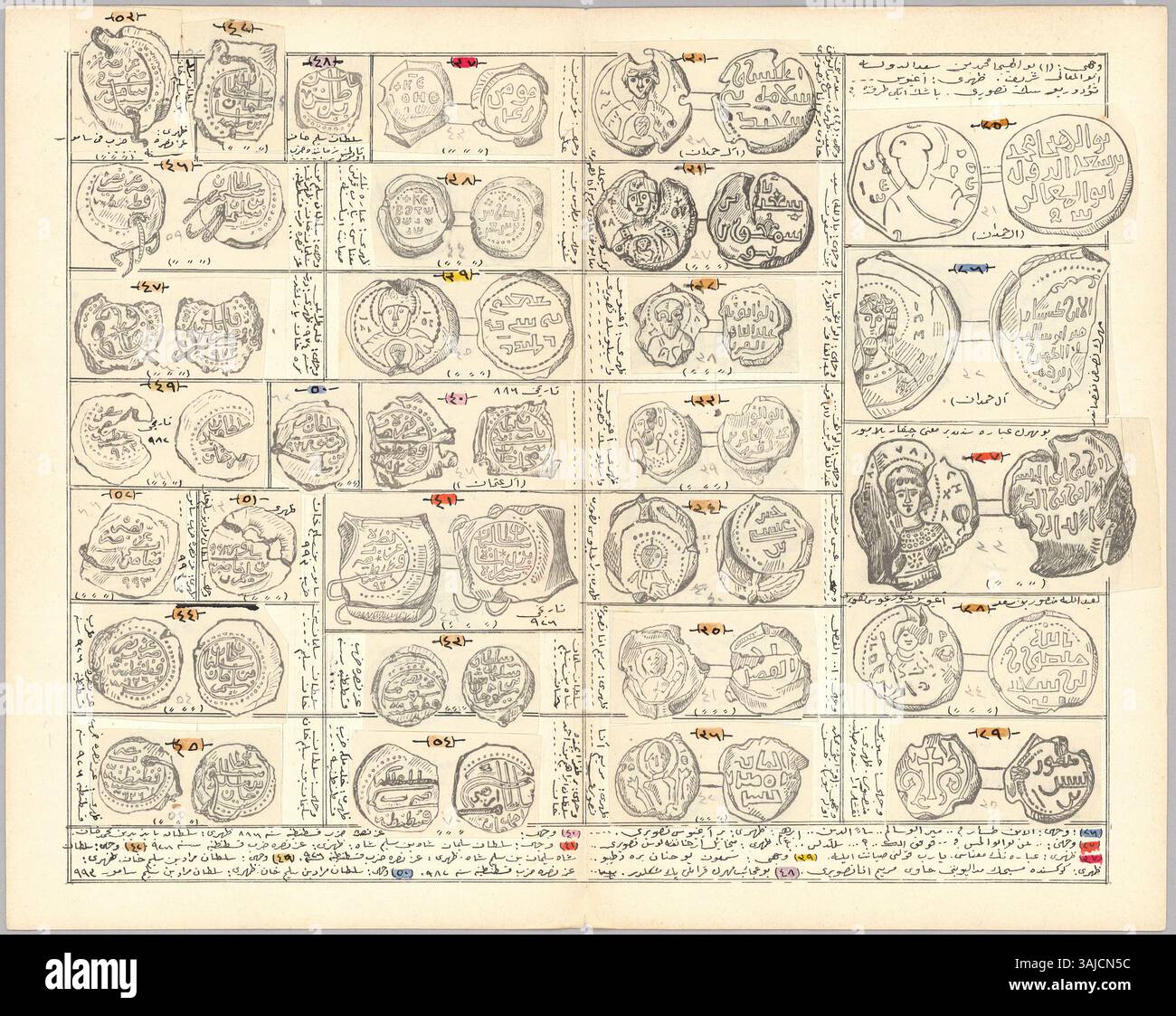 Abdürrahim Hilmi Bey's 1918 Ottoman Manuscript World Encyclopedia, a ...