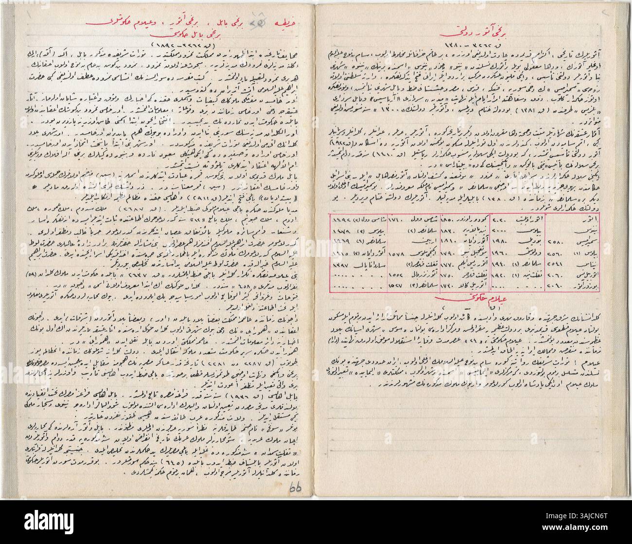 This Ottoman manuscript encyclopedia, featuring Mecca as the central ...