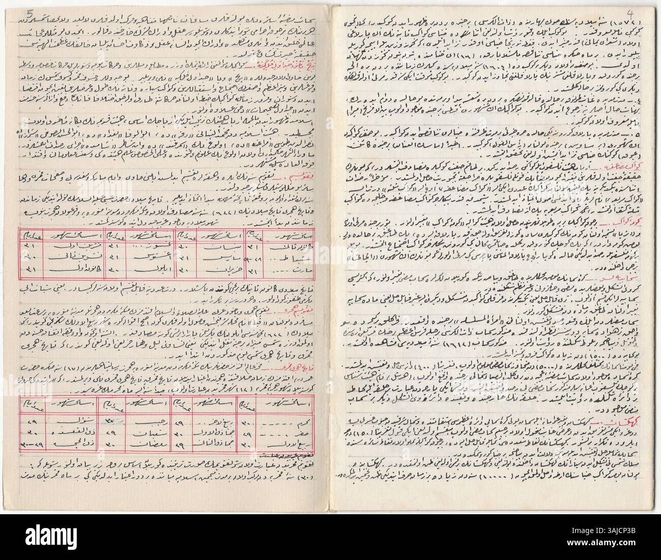 A meticulously assembled Ottoman manuscript encyclopedia, focusing on ...
