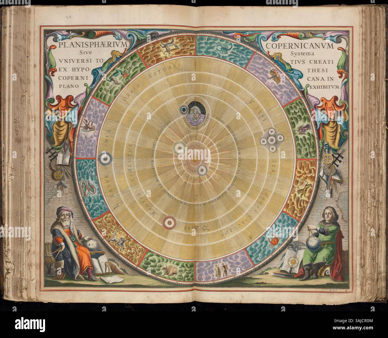 This 1661 astronomical map, 'Planisphaerium Copernicanum,' by Andreas ...