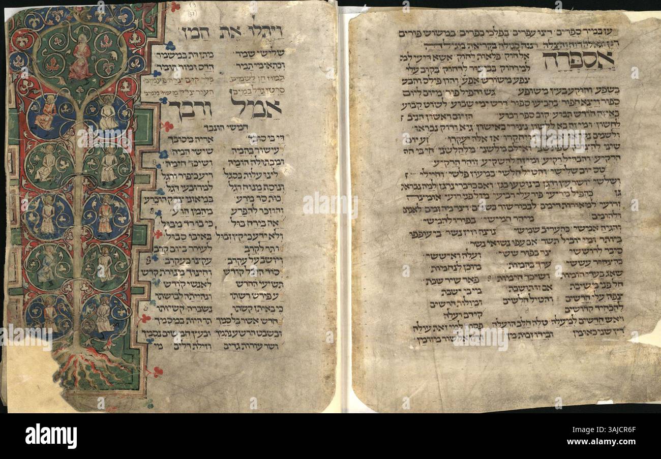 This title appears to be incomplete or referencing a blank entry. No ...