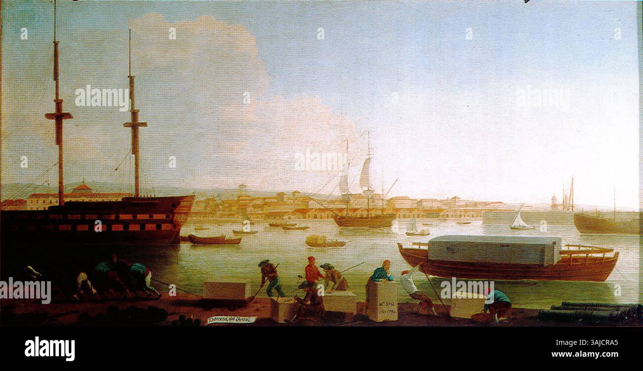 In this 1793 painting by Mariano Sánchez, the Doca de Ferrol, a naval ...