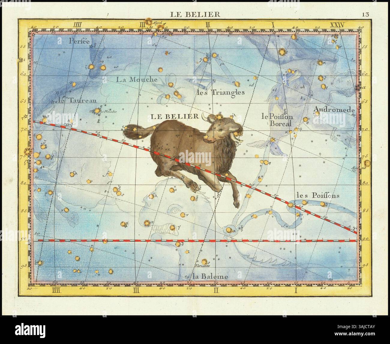 1776 map by John Flamsteed illustrating the constellation Aries ...