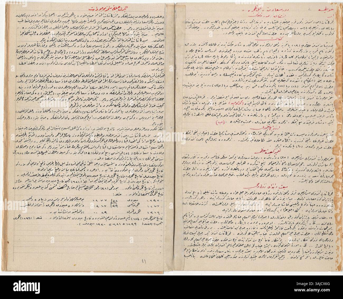 Abdürrahim Hilmi Bey's Ottoman Manuscript World Encyclopedia features a ...