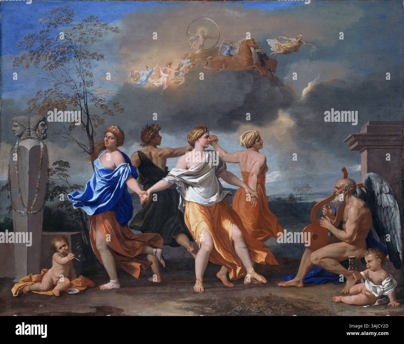 Nicolas Poussin's 'A Dance to the Music of Time' (c. 1634-1636 ...
