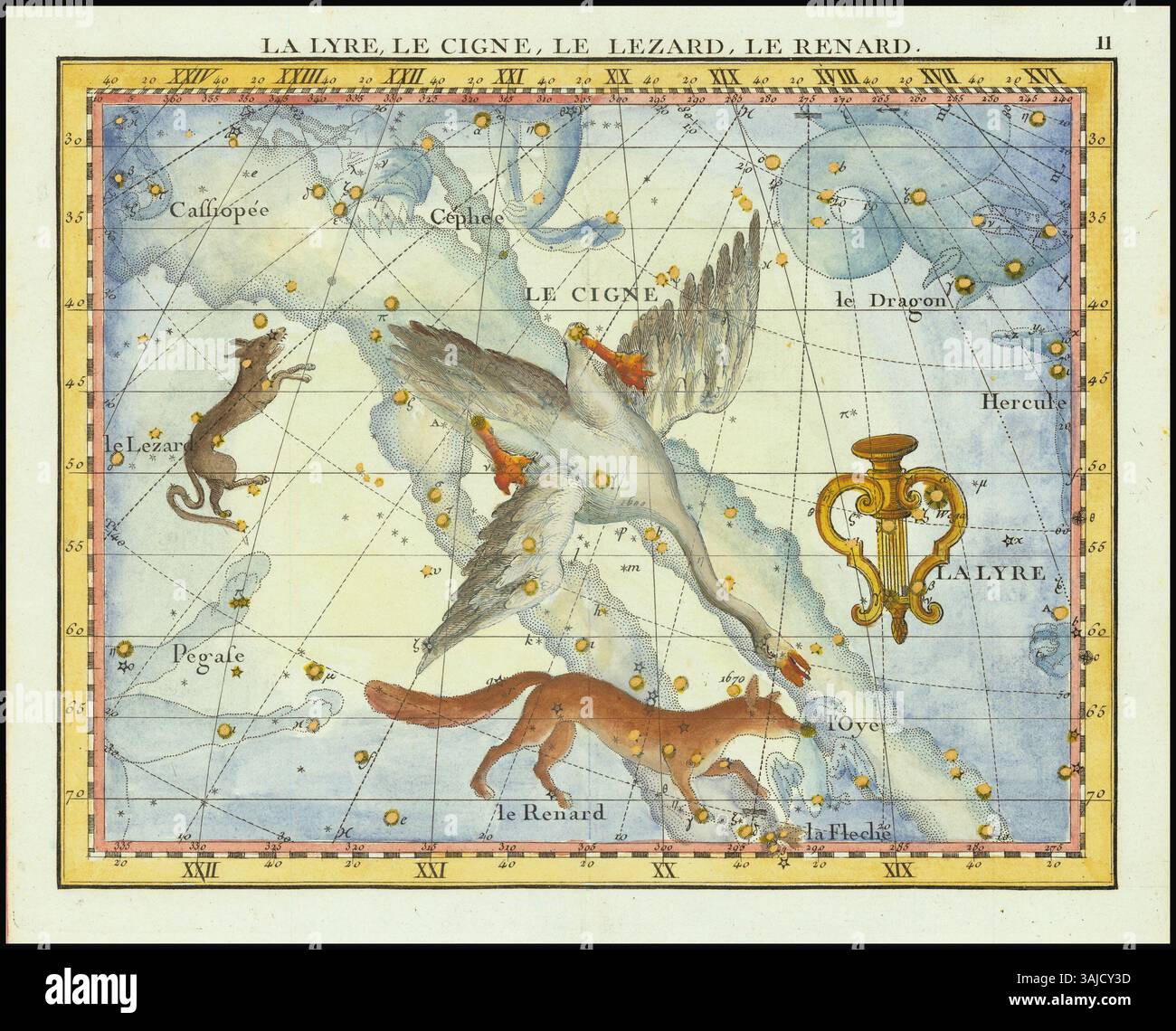 1776 map by John Flamsteed illustrating the constellations Lyra, Cygnus ...