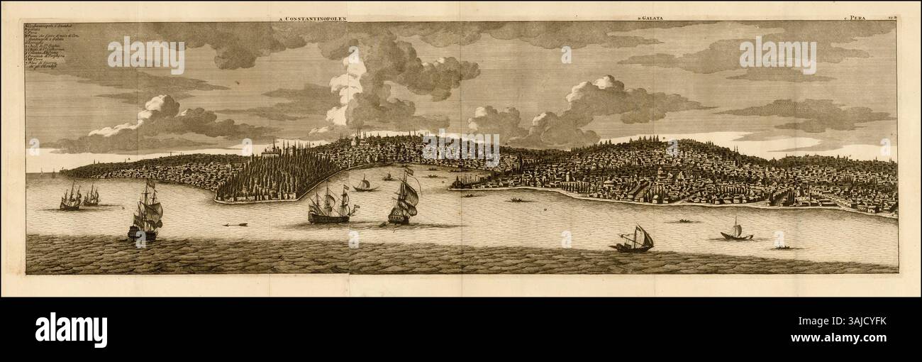 A 1698 illustration by Cornelis De Bruyn featuring a view of ...