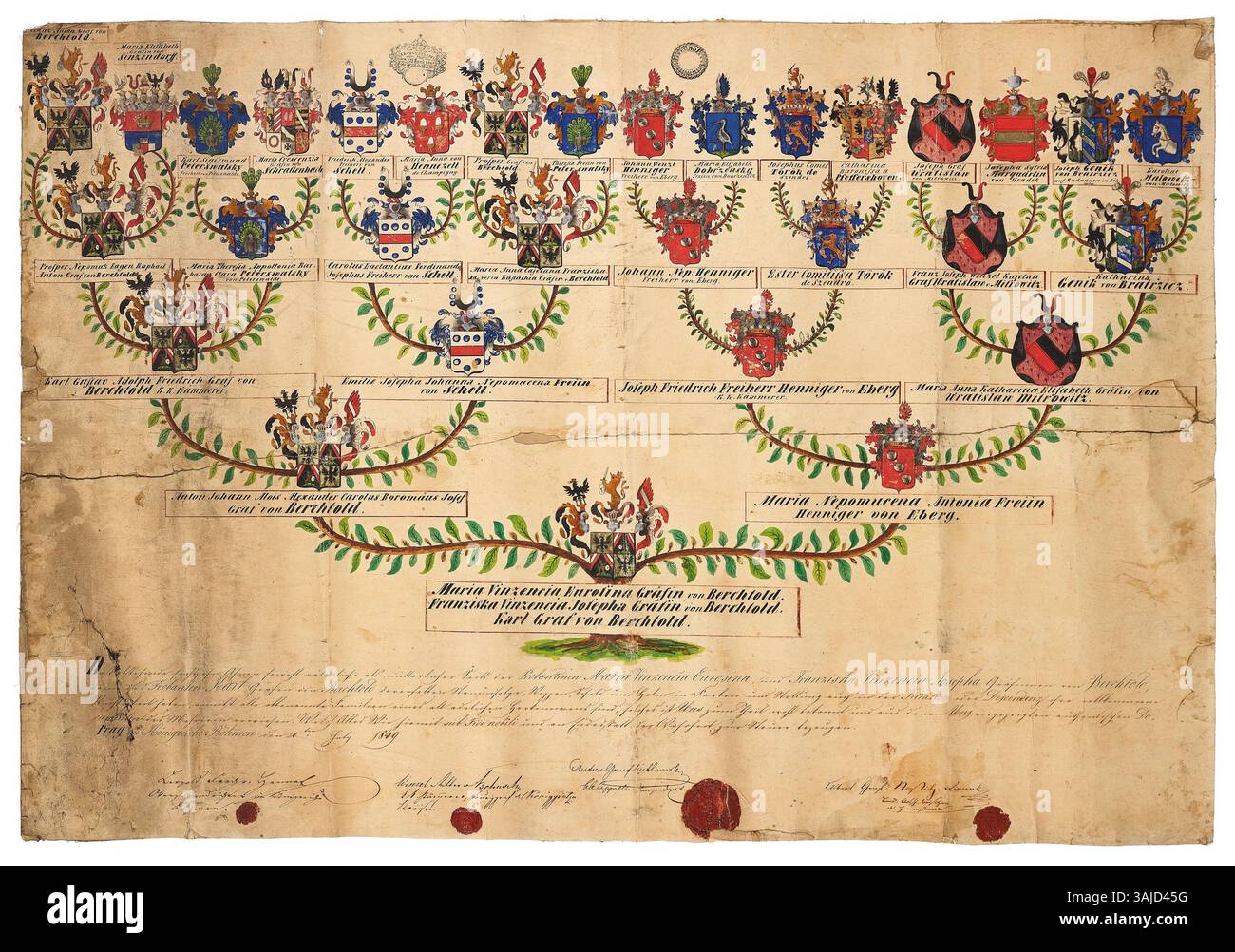 Genealogical certificate from 1849 detailing the ancestry of Countess ...