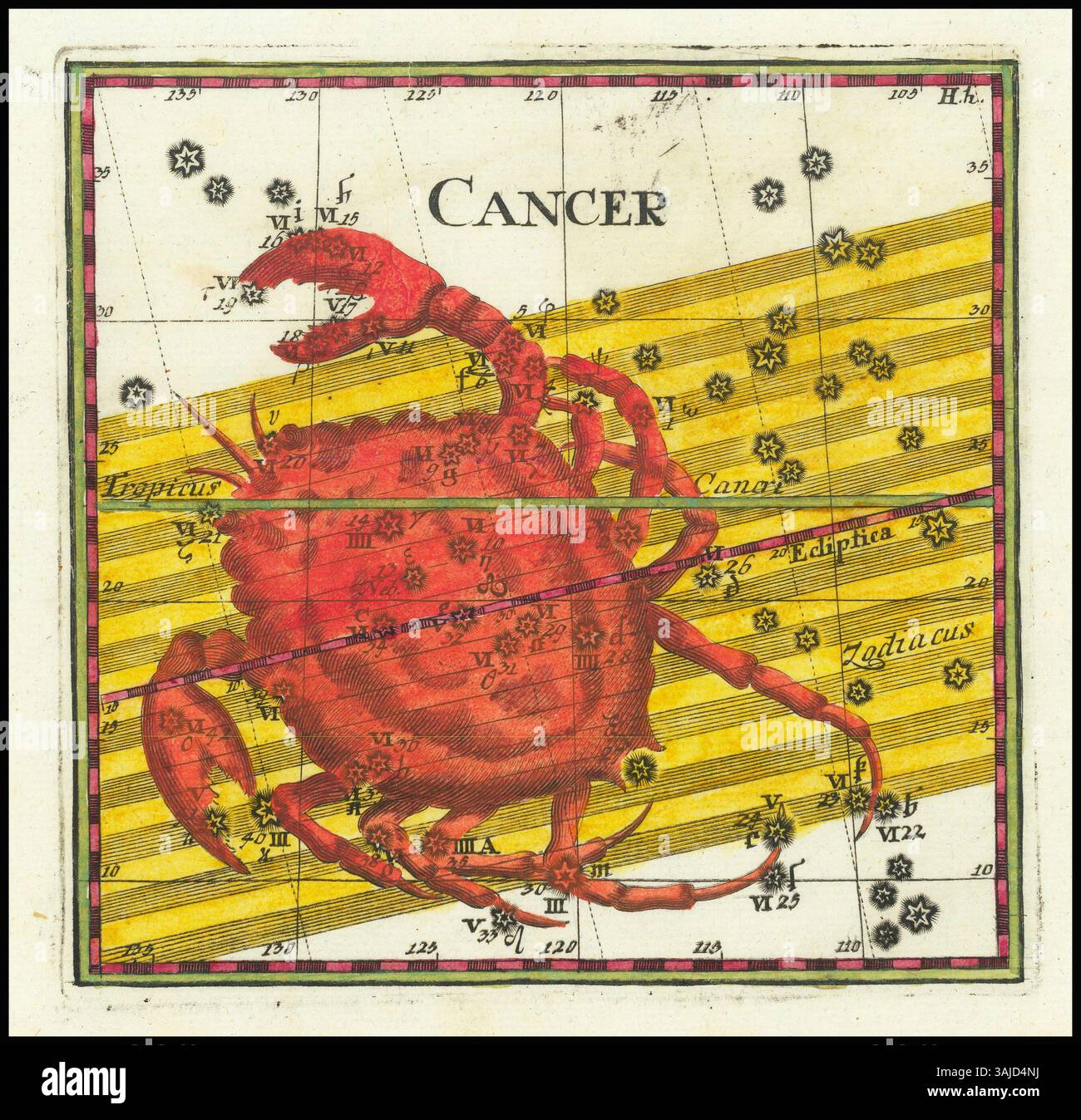 In this 1730 illustration by Thomas Corbinian, the constellation Cancer ...